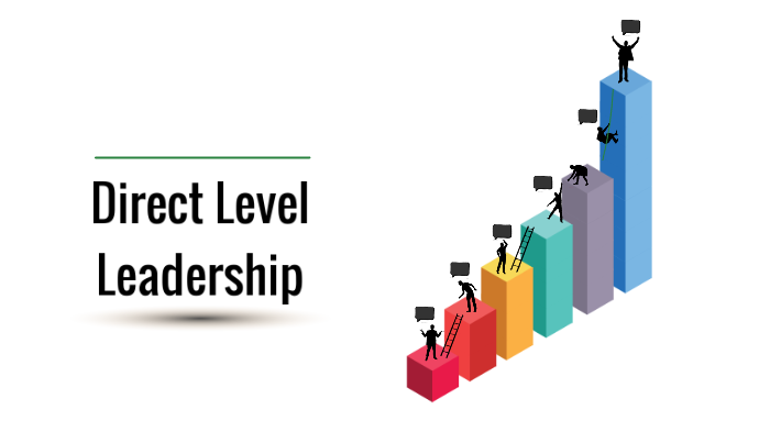 Direct Level Leadership by Dallas Abrams on Prezi