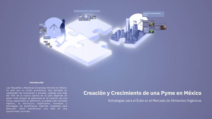 Creación y Crecimiento de una Pyme en México by Miguel Aguilar on Prezi