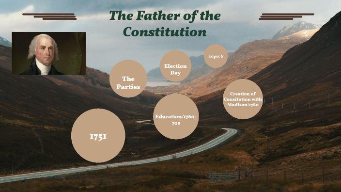 James Madison Timeline by Akshar Patel on Prezi