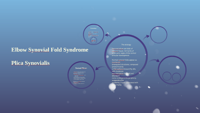 Elbow Synovial Fold Syndrome by Eimear Keane on Prezi