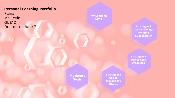 GLE1O Personal Learning Portfolio by Pania esfandiari on Prezi