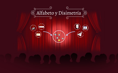 alfabeto y dimetria by Nony Quez on Prezi