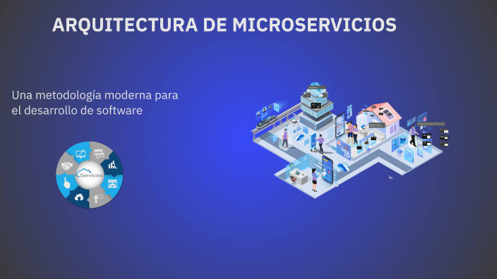 ARQUITECTURA DE MICROSERVICIOS by lol lolkillo on Prezi