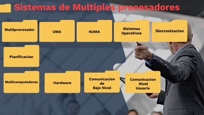 Sistemas Multiprocesadores by Carlos Fredo on Prezi