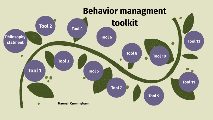 behavior management toolkit by Hannah Cunningham on Prezi