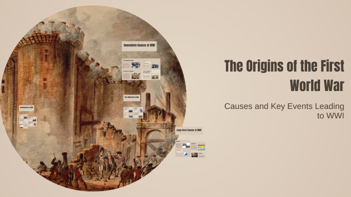 The Origins of the First World War by ali a on Prezi