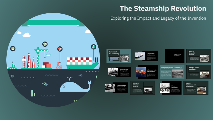 Biography of the Inventor by snit Tewolde on Prezi