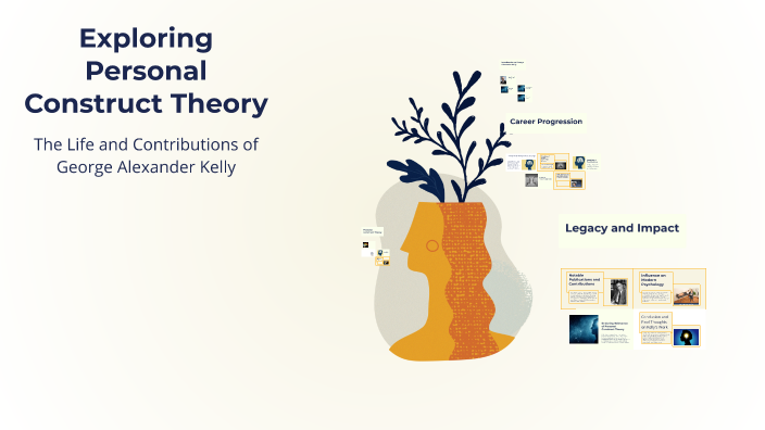 Exploring Personal Construct Theory by Sylvia Suico on Prezi