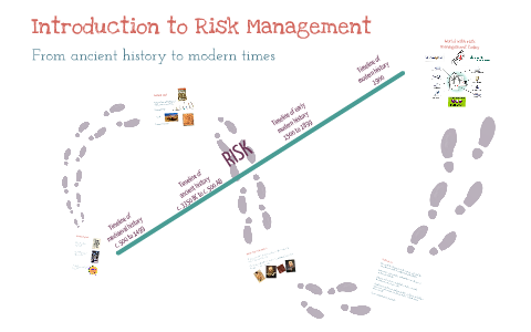 The History of Risk - Introduction by Elaine Fouche on Prezi