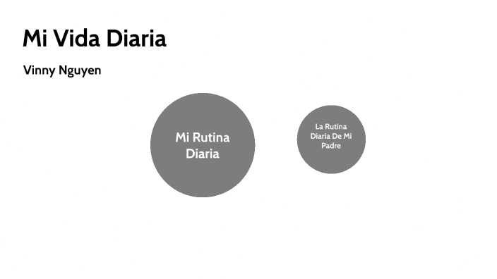 Mi Vida Diaria by Vinny Nguyen on Prezi