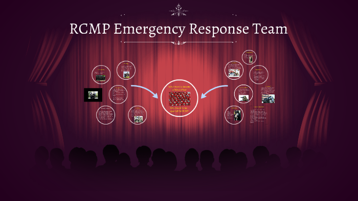 RCMP Emergency Response Team by Brett Collier on Prezi