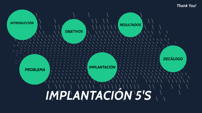 proyecto 5's by David Gasalla Ruiz on Prezi