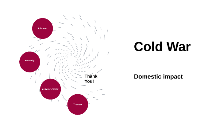 cold war: graphic organizer by donavaughn carroll on Prezi