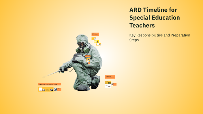 ARD Timeline for Special Education Teachers by Mary Mahaffey on Prezi