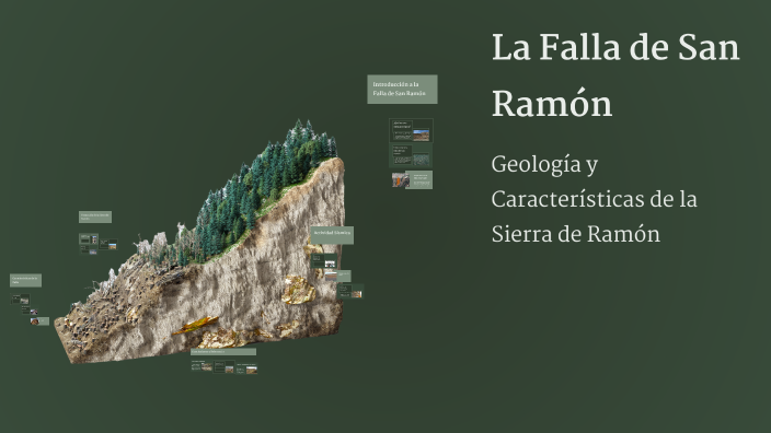 La Falla de San Ramón by Martri on Prezi