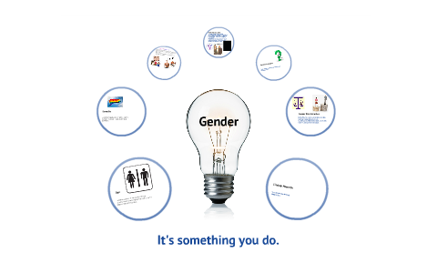 Gender Concept Map by Lindsay Howarth on Prezi