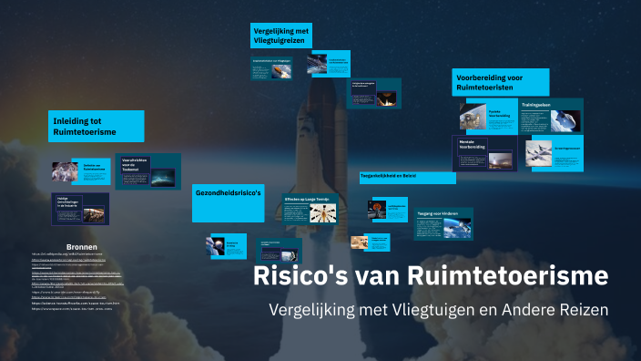 Risico's van Ruimtetoerisme by Jonas Pandey on Prezi
