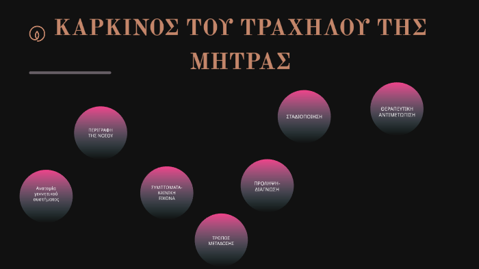 ΚΑΡΚΙΝΟΣ ΤΟΥ ΤΡΑΧΗΛΟΥ ΤΗΣ ΜΗΤΡΑΣ by ΔΙΟΝΥΣΙΑ ΤΖΙΟΥΦΑ on Prezi