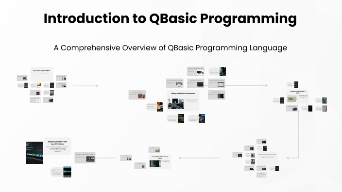 Introduction to QBasic Programming by Dr. Haider AL-Hahsimi on Prezi