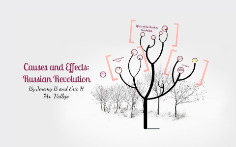 Causes and Effects of Russian Revolution by Eric Hernandez on Prezi