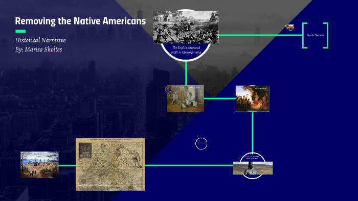 Removing the Native Americans by on Prezi