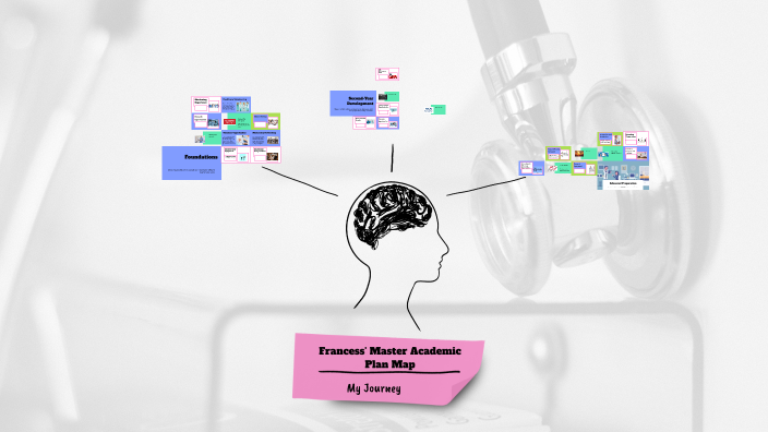 Master Academic Plan Map by Francess Ilevbare on Prezi