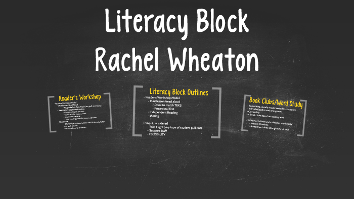Literature Unit by Rachel Wheaton