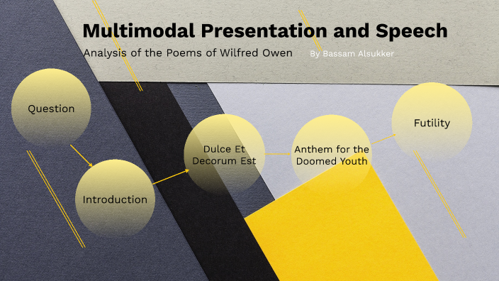 Multimodal Presentation and Speech by Bassam Alsukker on Prezi