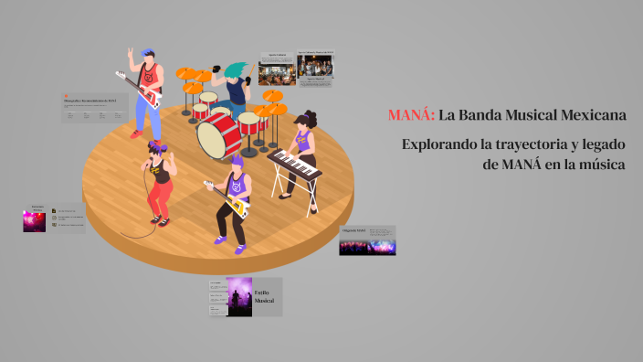 MANÁ: La Banda Musical Mexicana by Michael Santiago Navarro Peña on Prezi