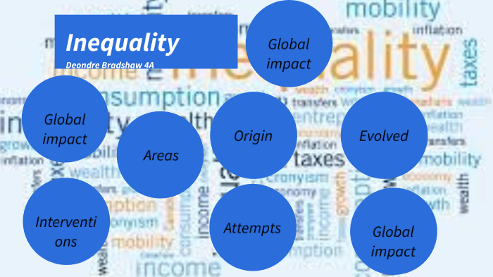 INEQUALITY PROJECT by Deondre Bradshaw on Prezi