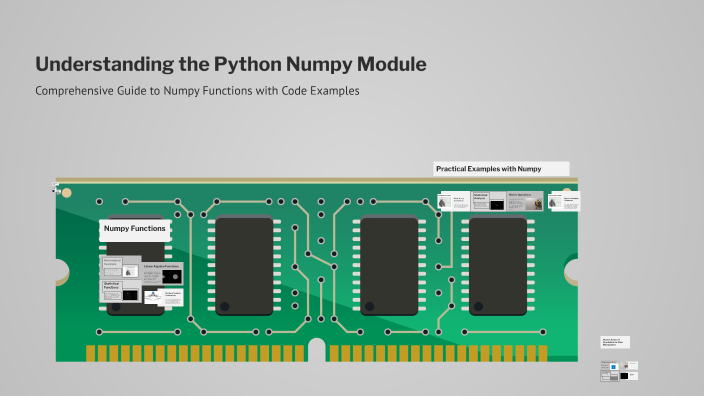 Understanding the Python Numpy Module by Huseyn sefereliyev on Prezi
