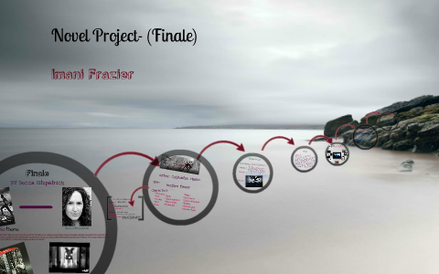 Finale- By: Becca Fitzpatrick by Imani Frazier on Prezi