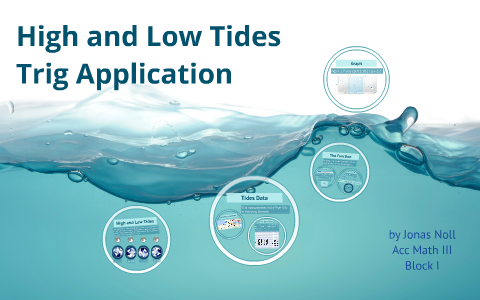 High and Low Tides Trig Application by Jonas Noll on Prezi