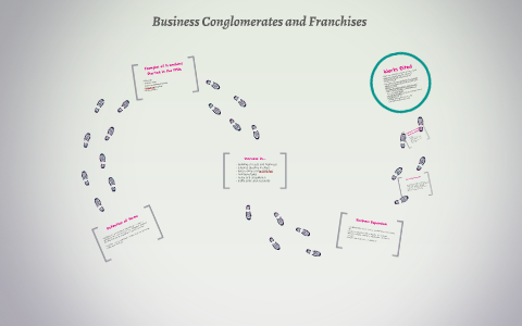 Business Conglomerates and Franchises by on Prezi
