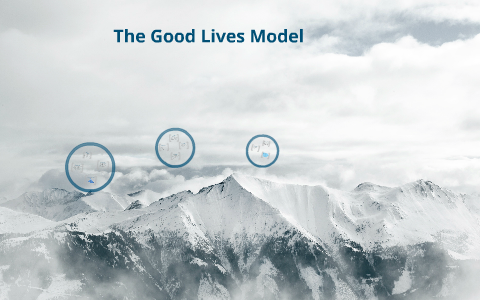 The Good Lives Model by mary morgan