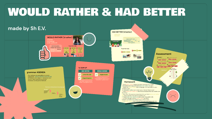 WOULD RATHER & HAD BETTER by SH EV on Prezi