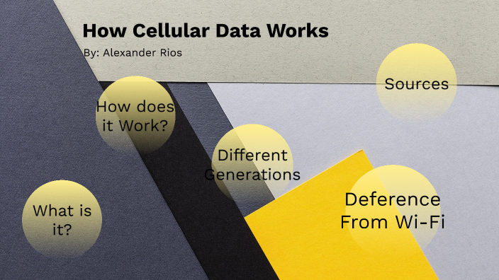 How cellular data works by Alexander Rios on Prezi