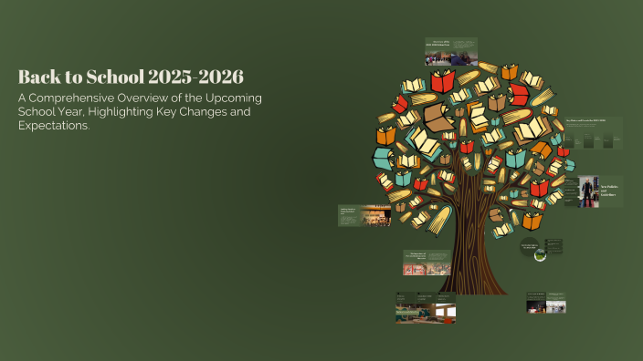 Back to School 2025-2026 by uka Tsenddoo on Prezi