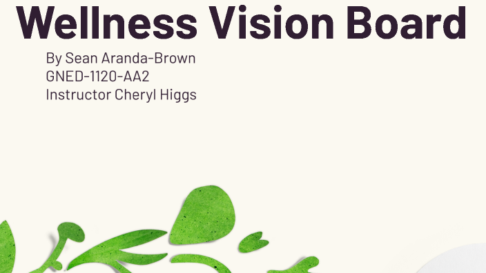 Wellness Vision Board by Sean Aranda-Brown on Prezi