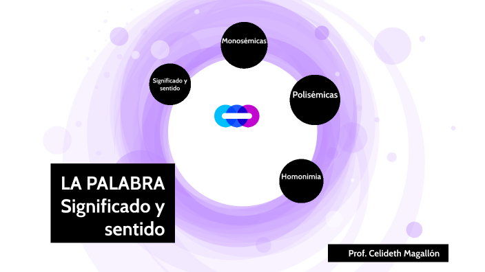 La palabra significado y sentido by CELIDETH MAGALLON on Prezi