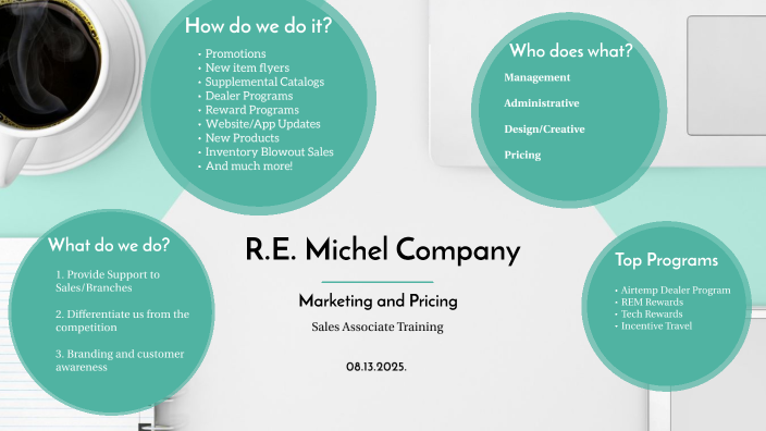 Marketing and Pricing by Alex Beecher on Prezi