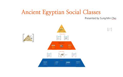 Ancient Egyptian Social Classes by Sung Min Cho on Prezi