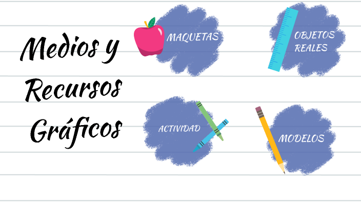 MAQUETAS Y OBJETOS REALES by ALEXA M on Prezi