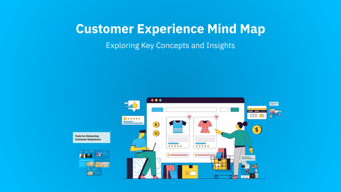 Customer Experience Mind Map by Fahmidul hoque Kawsar on Prezi