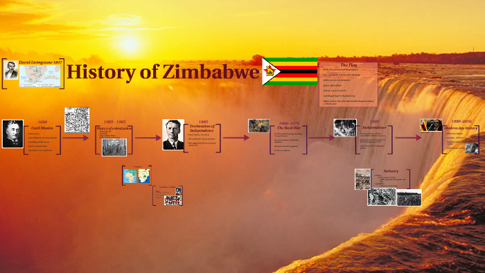 History of Zimbabwe by Stephanie Fischer on Prezi