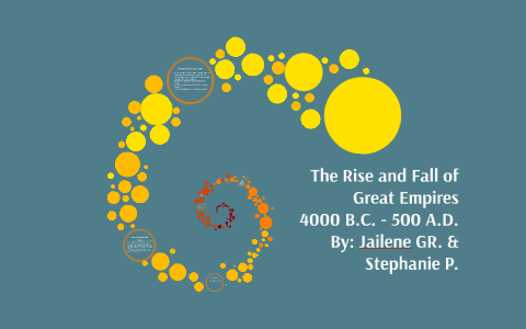 The Rise and Fall of Great Empires by stephanie pavlides on Prezi