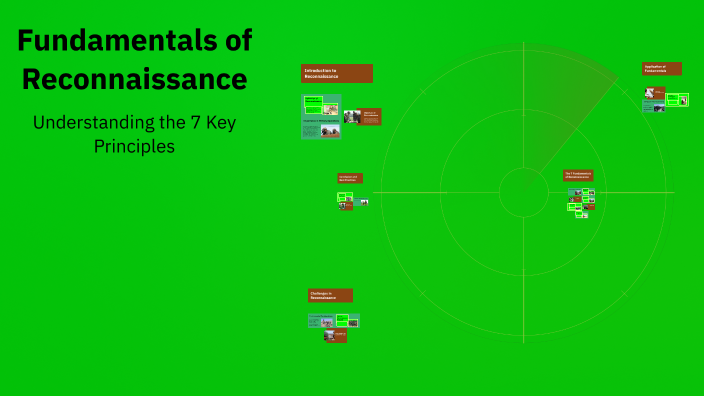 Fundamentals of Reconnaissance by R Par on Prezi
