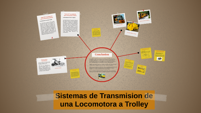 Sistema de Transmision de una Locomotora a Trolley by giovanny vasquez ...