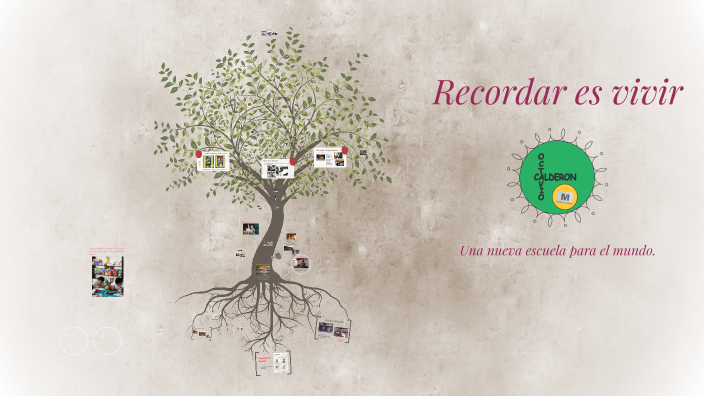 Recodar es vivir by oscar giovany pineda garcía on Prezi