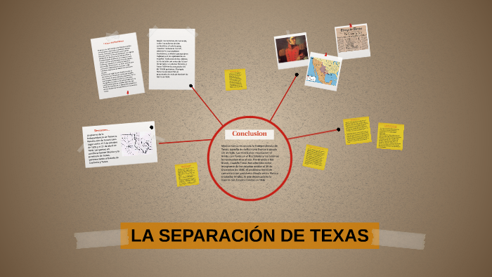 LA SEPARACIÓN DE TEXAS by Anahí Park on Prezi